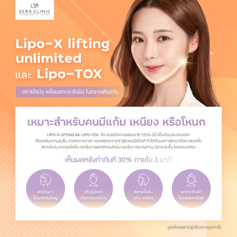 LIPO-X Lifting เหนือกว่าเมโสแฟตที่เคยลอง - Sera Clinic