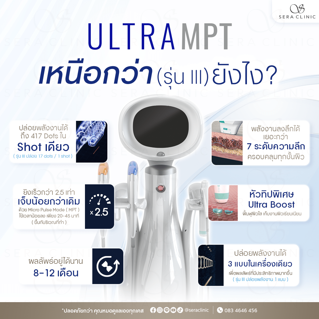 Ultraformer MPT กระชับผิว หน้ายก เก็บกรอบหน้าชัด ที่ Sera Clinic