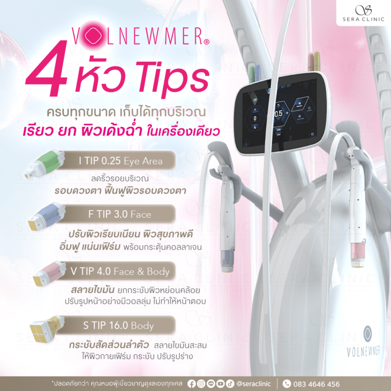 Volnewmer ยกกระชับผิว รีดแฟต กระตุ้นคอลลาเจน อิ่มฟู ที่ Sera Clinic