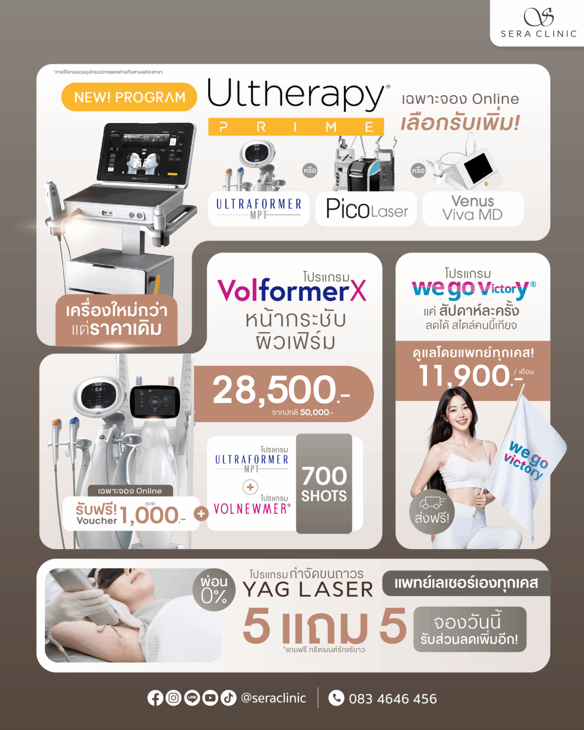 Forever Prime ผิวนี้ ยืนหนึ่งเสมอ | Check Promotion | Sera Clinic